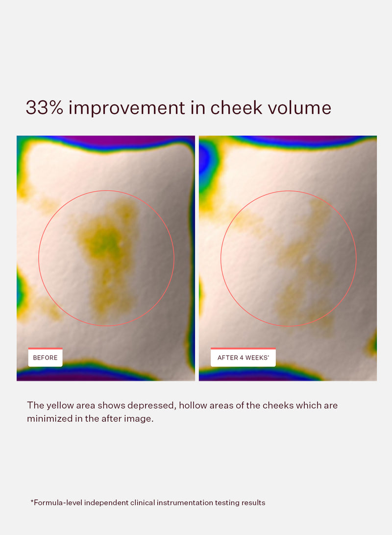 MiniProtein Exosome Bioactive Ampoule - Collagen Skin Repair